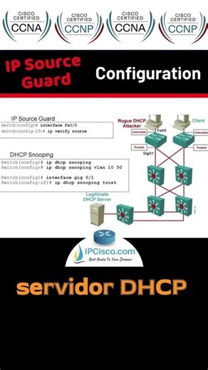 ¿Qué es IP Source Guard y cómo proteger tu red contra ataques DHCP? #IPSourceGuard #DHCPsnooping