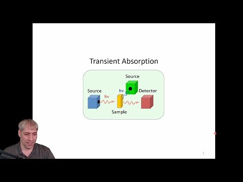 Introduction to Transient Absorption Spectroscopy by Dr. Kenneth Hanson
