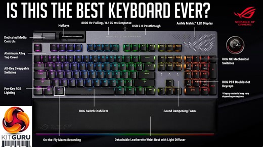 Asus ROG Strix Flare II Animate keyboard review