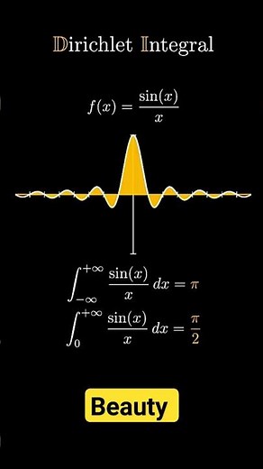 Dirichlet Integral, Calculus, Mathematics, Short Video, Education, Math Exp
