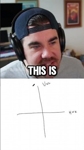 Ex-MLB Player explains the "dead zone" fastball