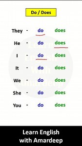Do vs Does #englishgrammar #grammar #grammarrules #learnenglishwithamardeep | Learn English with Amardeep