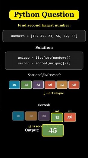 Python: Find the 2nd Largest Number in a List FAST! 🏆🐍 #python #coding