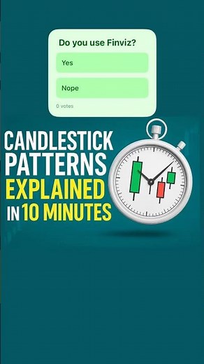 How I Scan Candlestick Patterns in Seconds (Finviz)