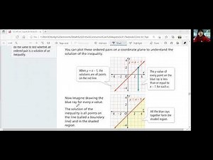 EnVision Algebra 1 Lesson 4-4: Linear Inequalities in Two Variables