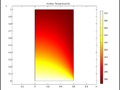Steady-State 2D Heat Transfer with Conduction|| Comsol Multiphysics ||