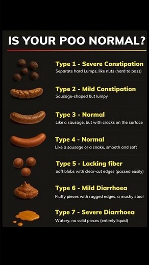 What Your Poo Says About Your Health!