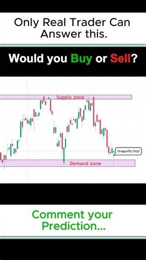 Dragonfly Doji chart pattern 📊❤️ #trading #forex #crypto #bitcoin #shorts #explore