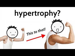 What is Hypertrophy? (Explained in 2 Minutes)