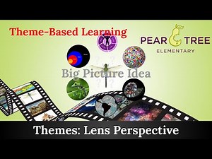 Theme-Based Learning: Lens Perspective 🌍🔎