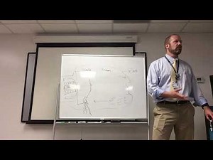 Basic Physics of X-ray Production