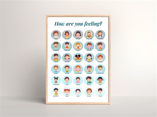 Kids Feelings Poster Printable Emotions Chart Classroom Decor Calming Tools for Calm Down Corner Emotional Regulation in Neutral Teal Pallet - Etsy