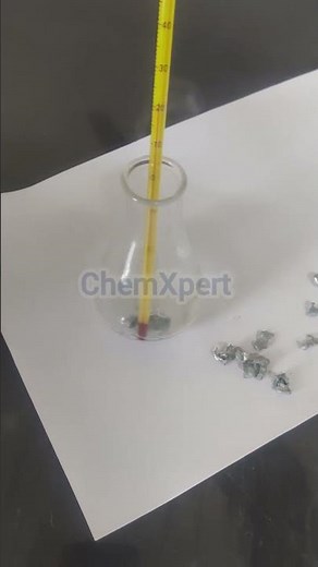 Activity 1.3 What happens when Zinc granules are added in Dilute sulphuric acid