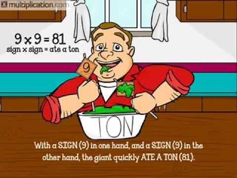 Multiplication.com - 9x9 - Memorize it FAST