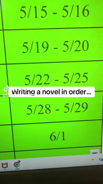 Writing a Novel: Crafting the Perfect Epilogue