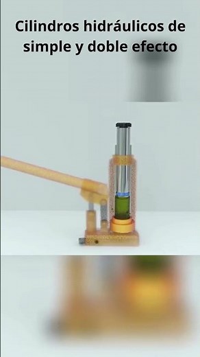 Funcionamiento cilindros hidráulicos de simple y doble efecto