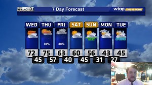 1.7K views · 11 reactions | Mid-Morning Update: Halfway through the week and our weather continues to stay beautiful! 70s expected today and tomorrow! | WTAP Television | Facebook