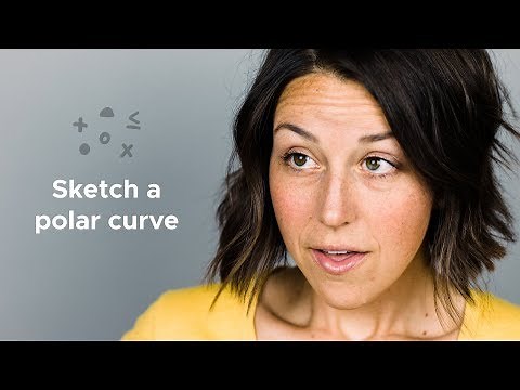 How do you sketch a polar curve (cardioid)?