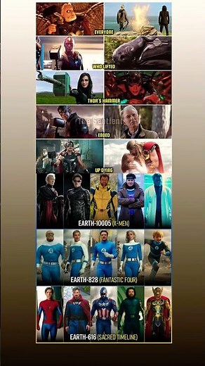 Who Lifted Thor’s Hammer? Their Fate Will Shock You 😳😱 | MCU Multiverse Breakdown #marvel #avengers