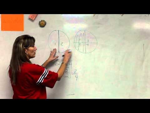 Equivalent Fractions.MP4