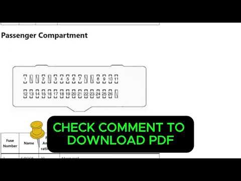 Scion TC AGT20 Fuse Box Diagram