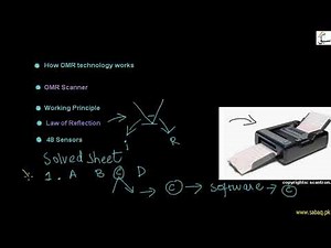 Optical recognition System, Computer Science Lecture | Sabaq.pk