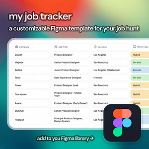 My Job Tracker | a Customizable Figma Template for Your Job Hunt | Job Application Dashboard | Interview Tracker | Customizable Template - Etsy Australia