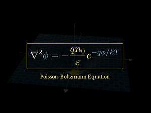 Poisson–Boltzmann Equation: Why Ions Cause Repulsion