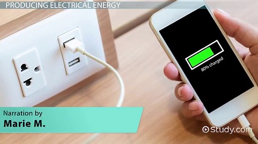 You must c C reate an account to continue watching