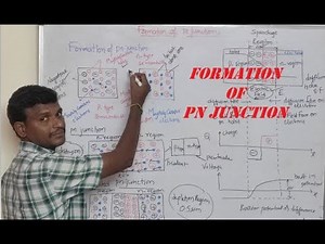 Formation of PN Junction