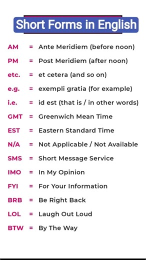 Short Forms in English 😀 | Common Abbreviations ❤️ #shorts#english