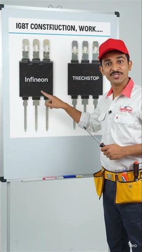 #what is IGBT#explain Telugu#new #electricalcomponent #uses #youtubeshorts .
