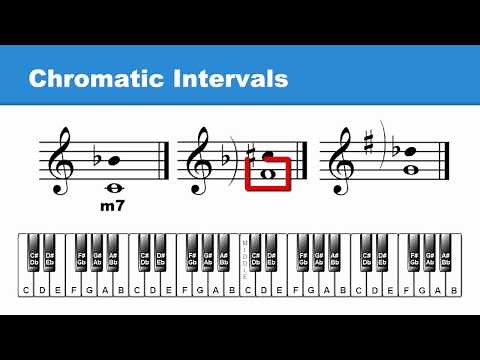 Lesson 26: Chromatic Intervals (Part 1)