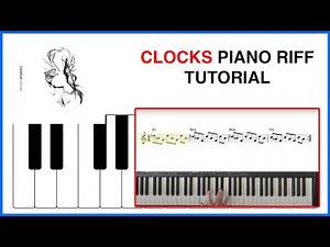 Learn To Play CLOCKS by Coldplay On Piano: Easy Tutorial For Beginners | Music Simply Understood
