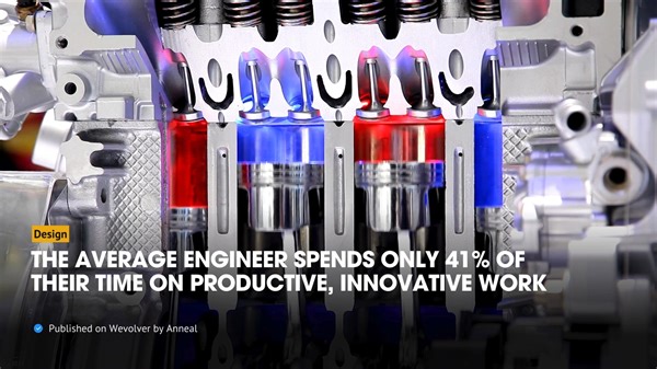 The average engineer spends just 41% of their time on productive, innovative work Modern hardware engineering teams are facing a productivity crisis. Research commissioned by Dassault Systèmes shows that, on average, engineers spend just 51% of their time on innovation and design work. It also shows that they are typically working with outdated information 20% of the time, meaning that engineers are able to dedicate just 41% of their time to innovative, productive work with up-to-date input data