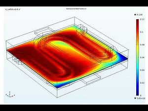 Proton Exchange Membrane Fuel Cell (PEMFC) Simulation Model # COMSOL