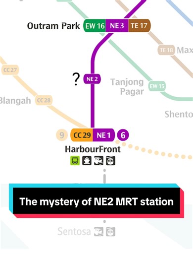 Exploring the Mystery of NE2 MRT Station in Singapore