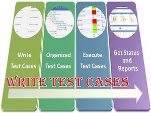 Writing Test Cases | Positive & Negative Testing | G C Reddy |