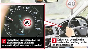 New cars to have automatic speed limiters - can drivers turn them off?