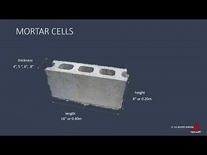 ESTIMATING MASONRY WORKS