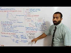Part-2 Factors effecting on thermogravimetric Curve | thermogravimetry