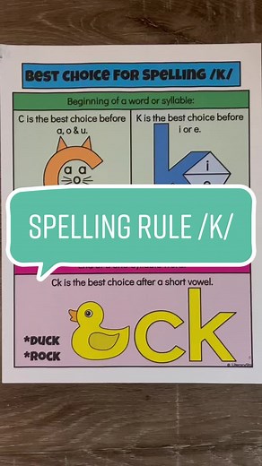 How to Spell Words Correctly: Simple Solution for Tricky Spelling Rules