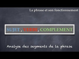 Sujet, verbe, complément