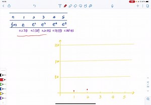 Draw a connected graph whose degree sequence equals (5,4,3,3,3,3,3,2,2) | Numerade