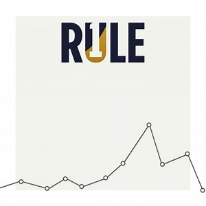 What defines a "Rule #1 Stock?" At it's core, a Rule #1 stock is an intrinsically wonderful company, run by good people, priced much lower than it's actual value. Can you think of a company within your circle of competence that fits this criteria? If you're interested in diving deeper, sign up for this month's virtual investing workshop: https://www.ruleoneinvesting.com/virtual-investing-workshop/ | Phil Town's Rule #1 Investing
