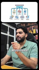 Decoding RAS – The Secret Filter of Your Mind 🧠✨ RAS (Reticular Activating System) decides what you notice and attract. When you focus on success, your brain filters out distractions and finds opportunities. Train your RAS with clarity and affirmations — your mind will lead you to your goals. 🚀 #RAS #MindPower #LawOfAttraction #Focus #Manifestation #SubconsciousMind #DrAmiettKumar | Dr Amiett Kumar