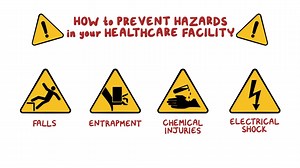 Video: Workplace safety: Hazards - Video Explanation! | Osmosis | Osmosis