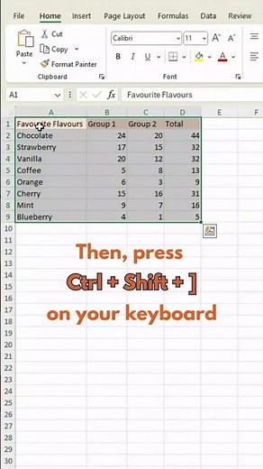 Review Formulas Faster with This Excel Shortcut