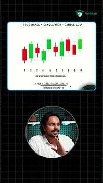 How Average True Range Is Calculated