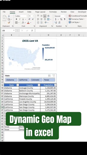 How to create a dynamic chart with graph in Excel.